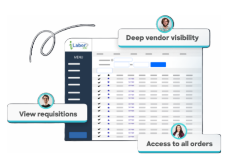 iLabor360 - Cloud-Based VMS