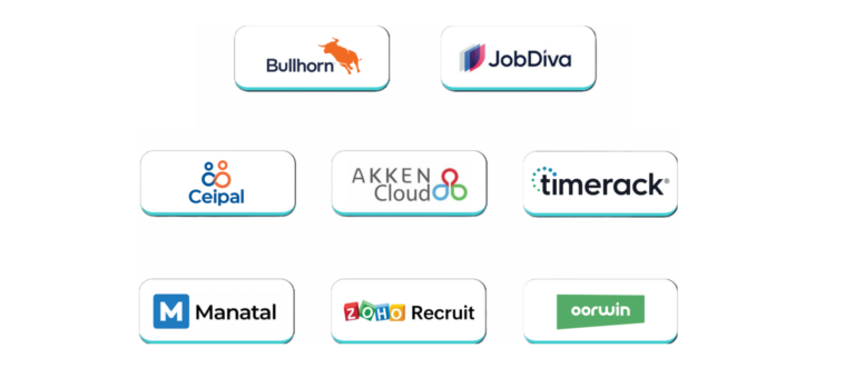 Integrations - iLabor Network