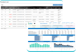 Vendor Benefits - iLabor Network